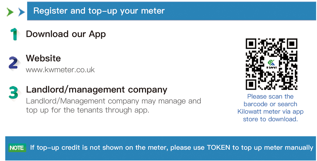 KiloWatt How Our Meter Works